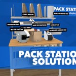 Packaging Solutions, Machines & Automation Products | IPG
